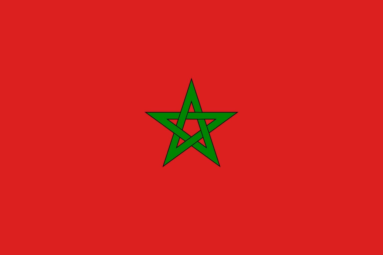 Tout savoir sur le drapeau du Maroc : signification, photos etc.